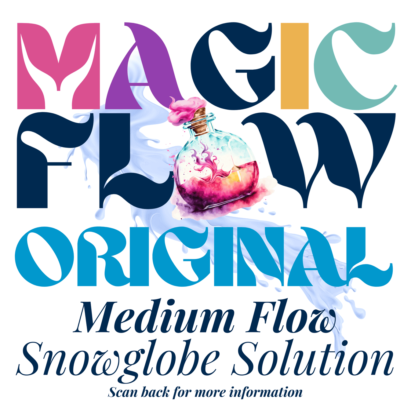 Magic Flow™ Original - SNOWGLOBE SOLUTION – 2 Moms Craft Shack